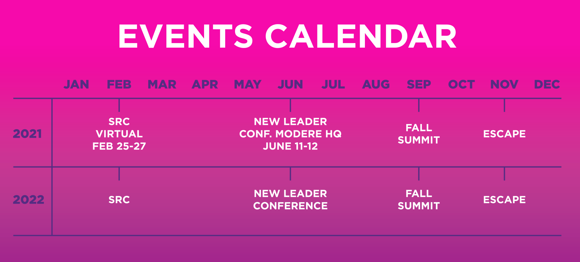2021/2022 Modere Events Calendar – Compliance